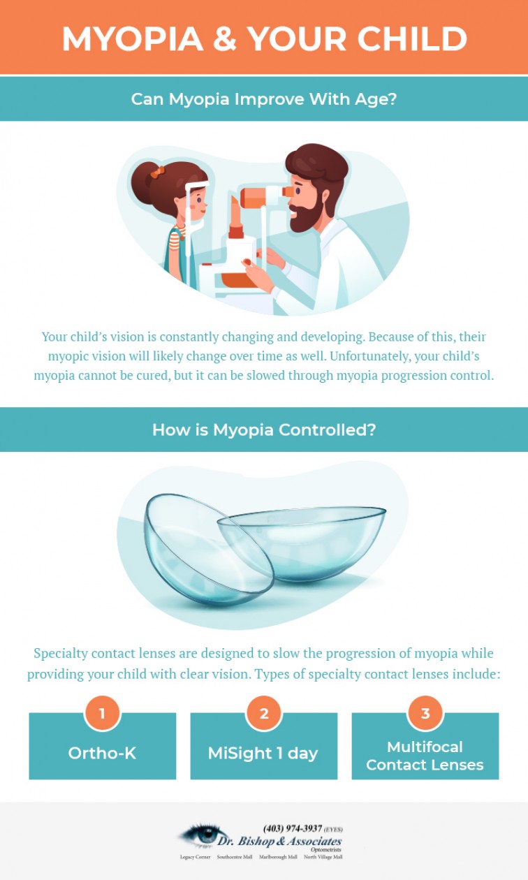 Can Myopia Improve With Age? | Dr. Bishop & Associates