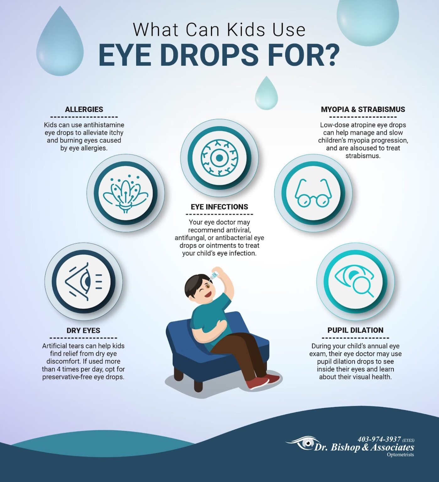 Eye Drops That Are Safe for Your Kids | Calgary